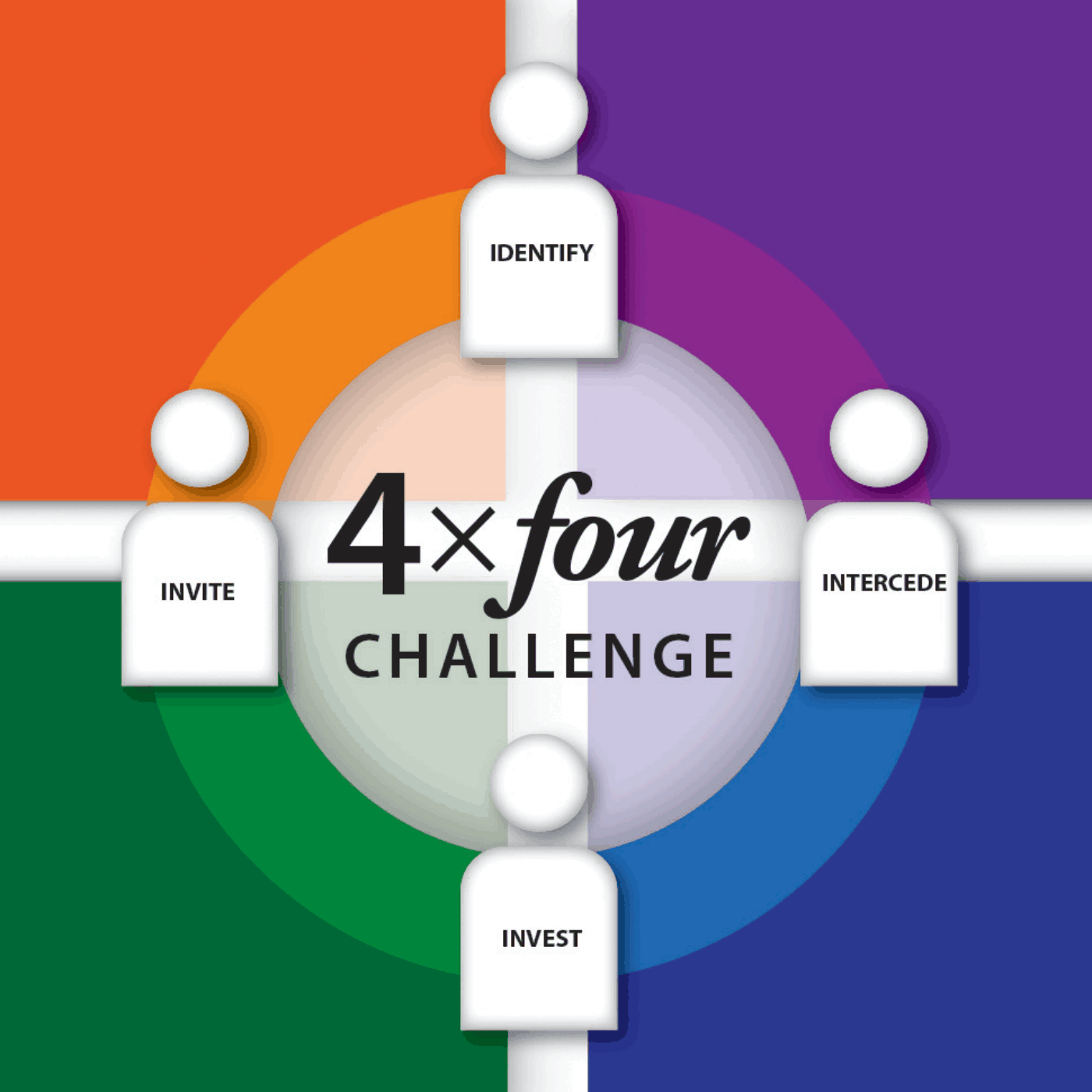 4 x four Challenge | Texas Baptists